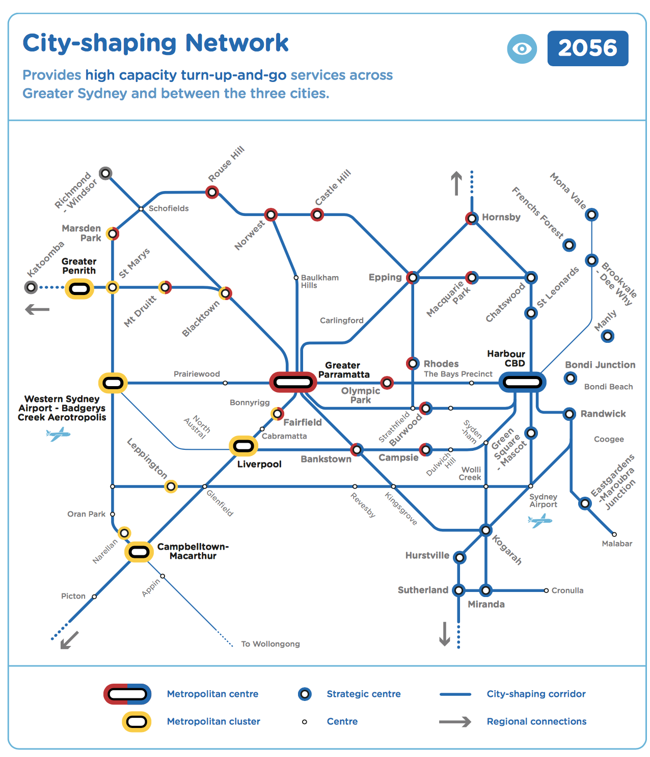 Future Transport Strategy 2056 – Transport NSW Blog