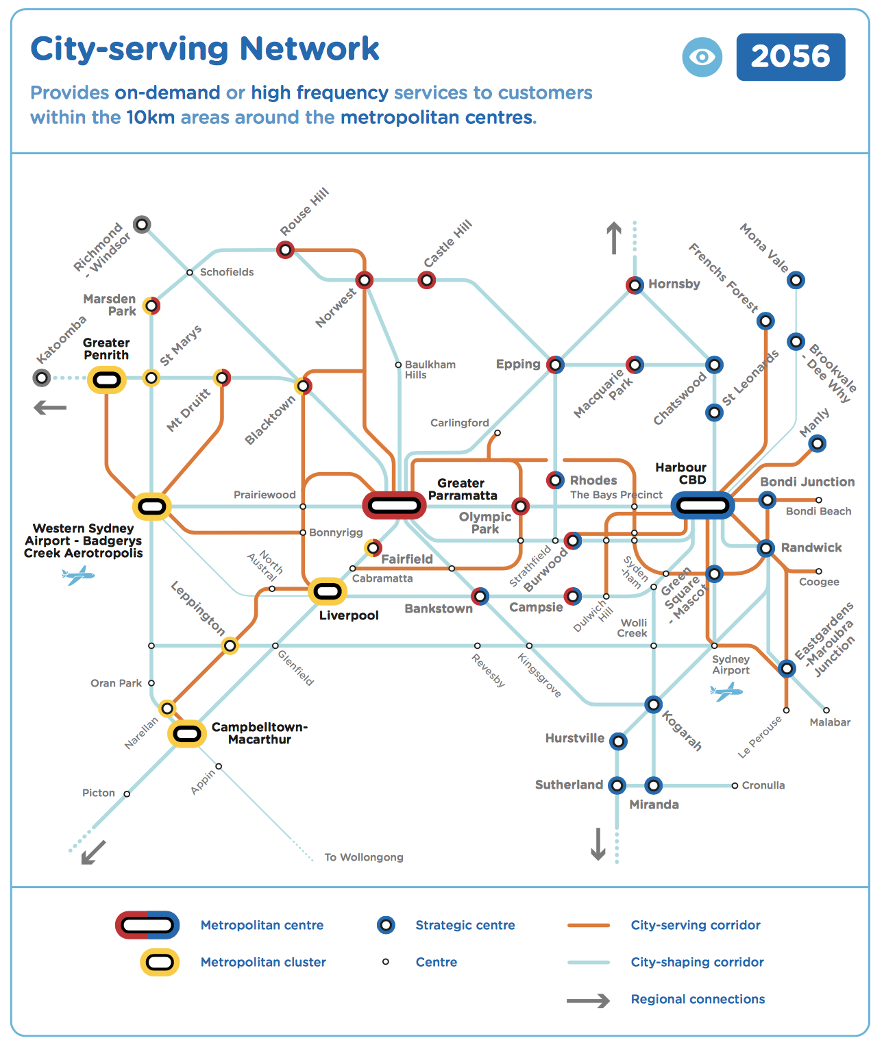 Future Transport Strategy 2056 – Transport NSW Blog
